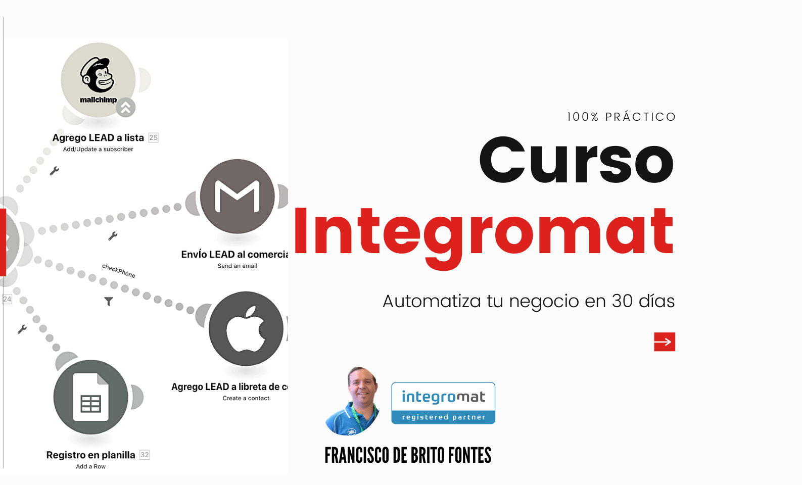 Curso Práctico de Integromat - Make